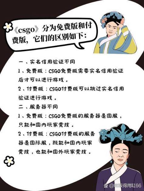 csgo是免费的还是收费的图标