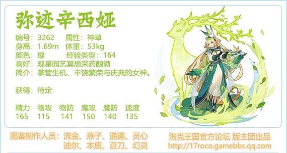 洛克王国宠物属性图标