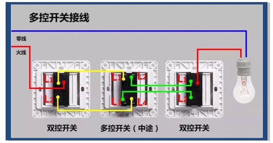 墙壁插座怎么安装图标