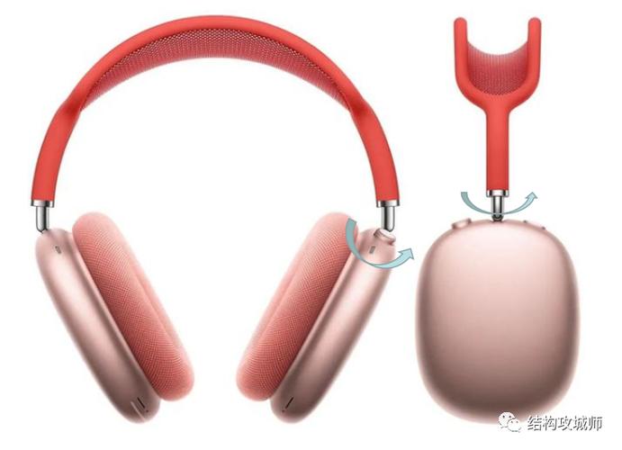 头戴耳机转轴处怎么拆