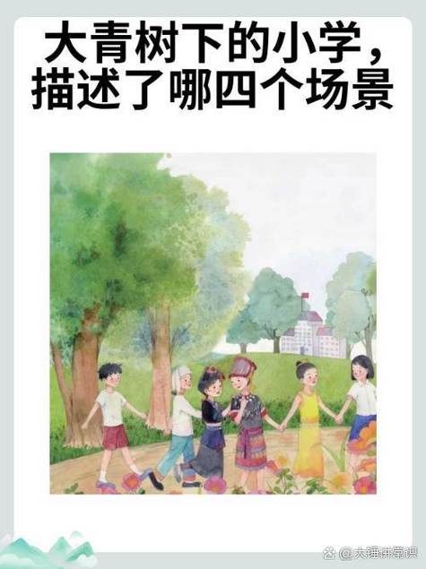 场景和情景的区别图标