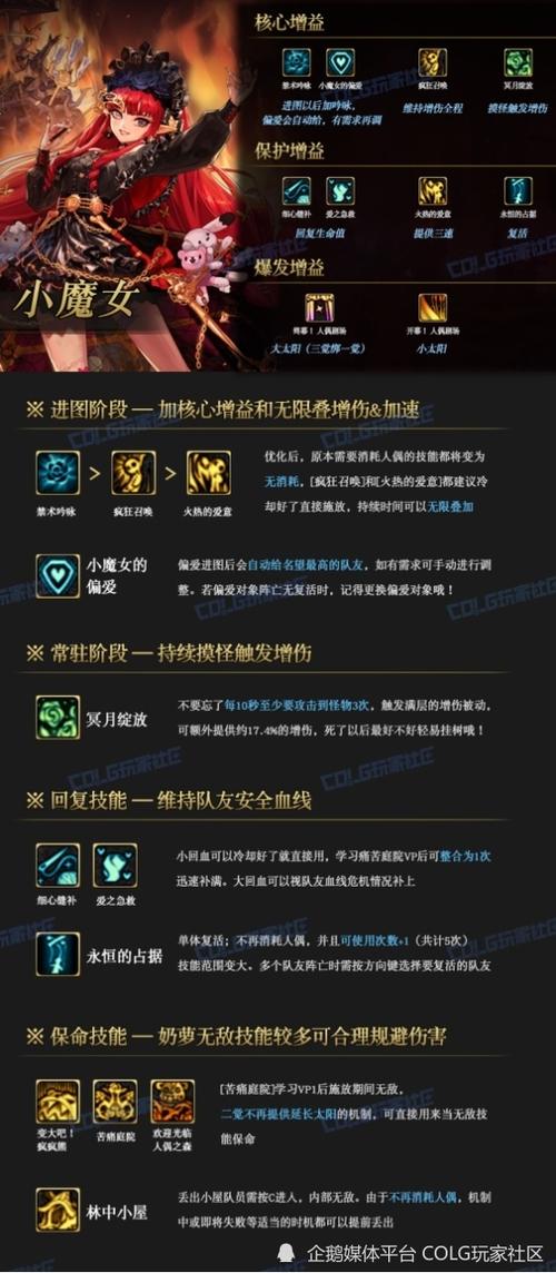 dnf职业改版图标