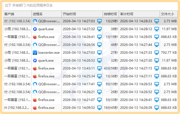 酒店摄像头id分享图标
