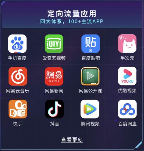 电信卡有没有免流量的软件截图