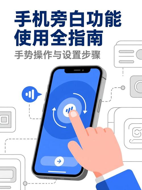 对siri说打开旁白会有什么后果图标