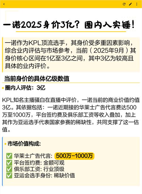 一诺一个月工资多少图标