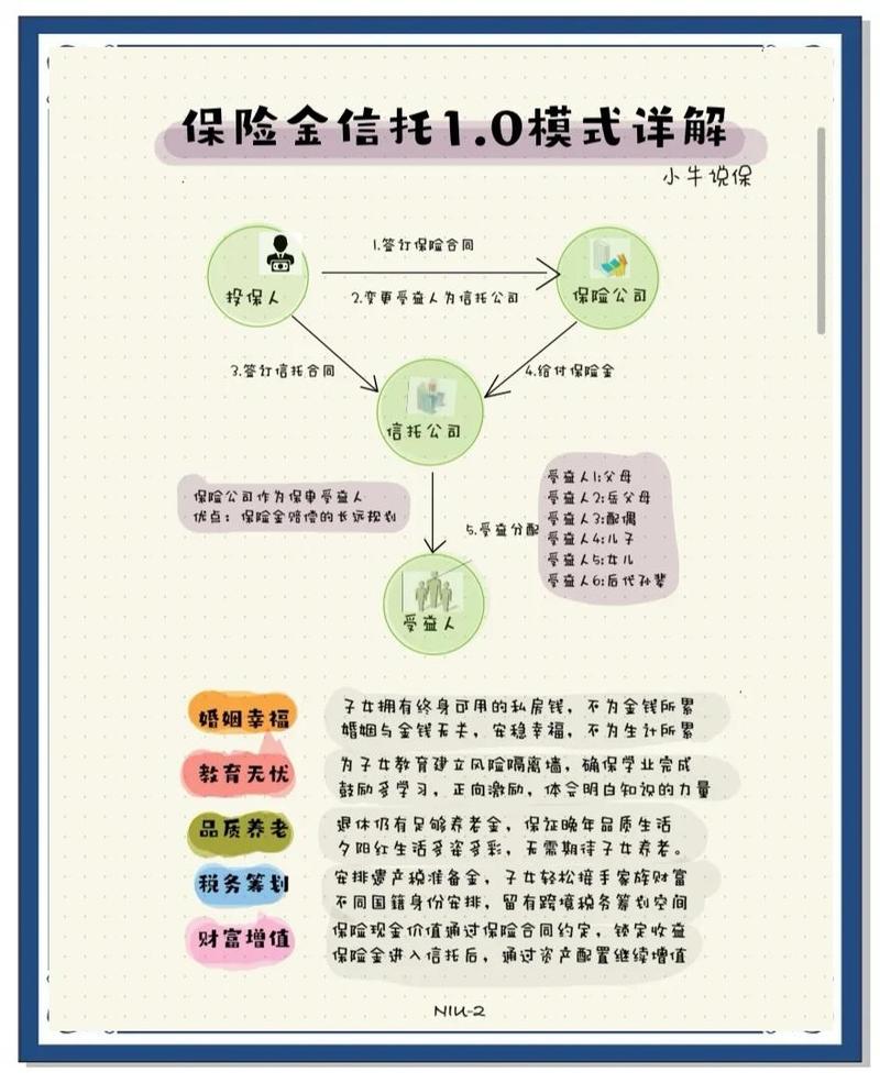 TOT信托安全吗图标