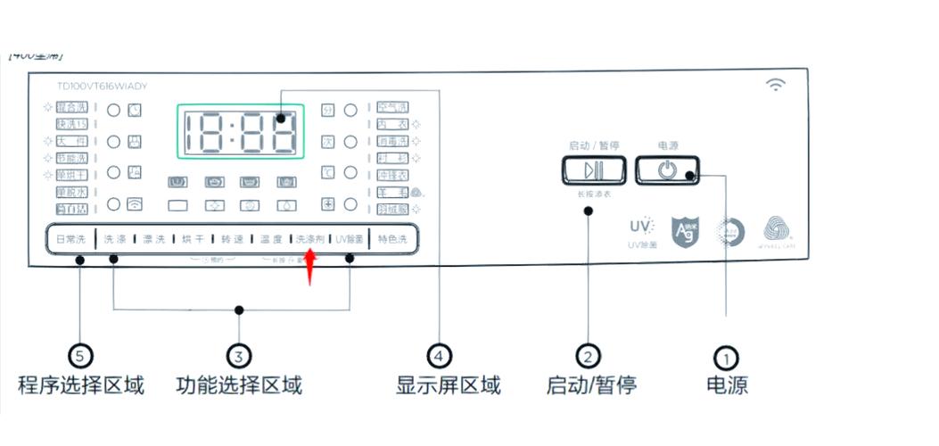 美的洗衣机按键教程图标
