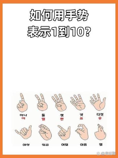 伸出大拇指食指和中指什么意思图标