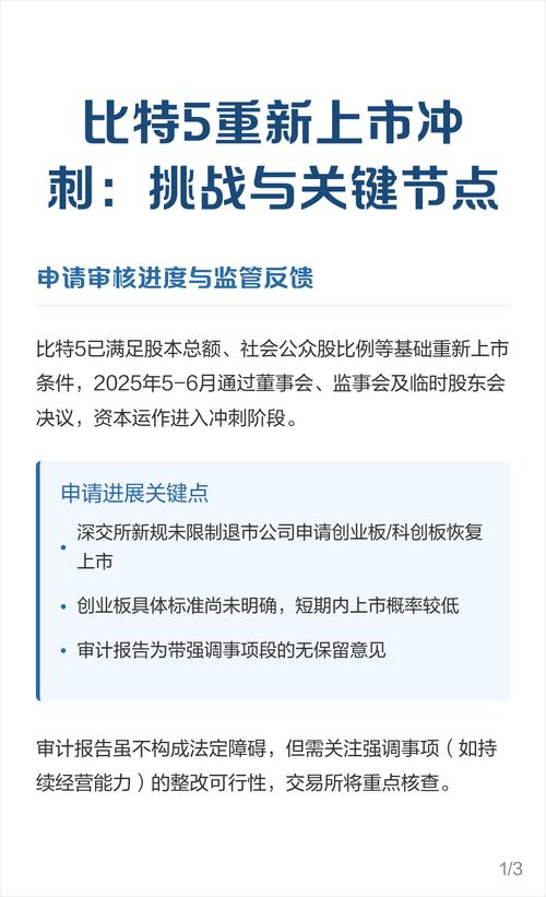 比特5最新消息官网图标