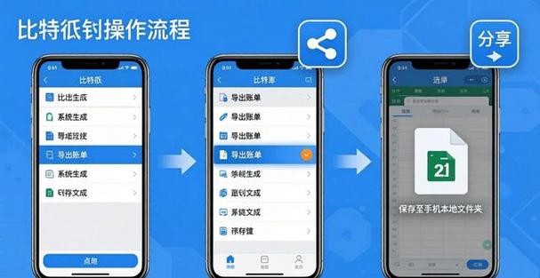 记录自己去过哪些国家的软件图标