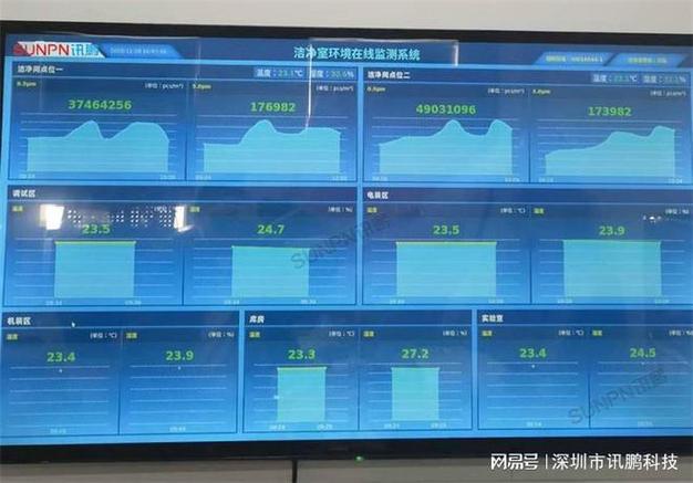 工厂摄像头监控能保留多久缩略图
