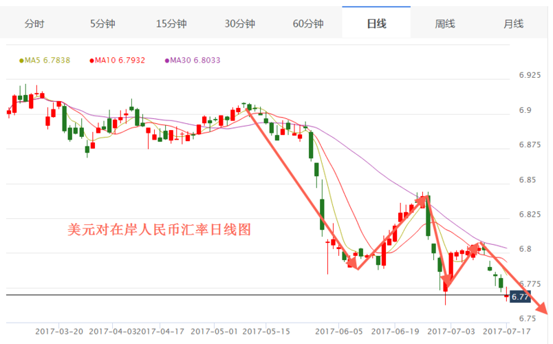 spis币今日行情图标