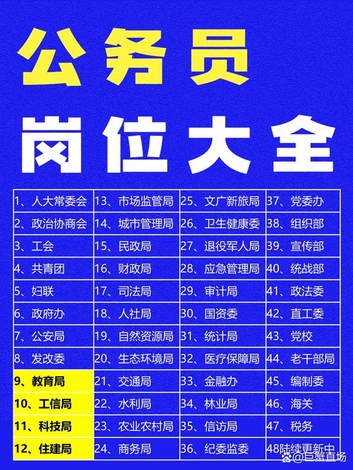 account岗位图标