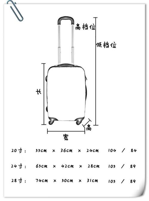 拉杆箱尺寸怎么测量图标