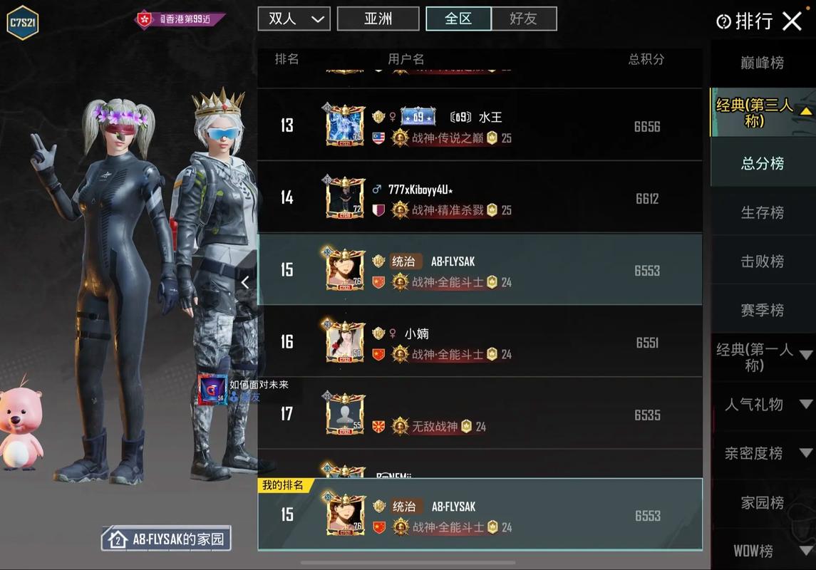 pubg四大天王排名图标