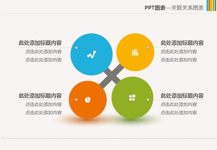 关联关系包括哪些关系截图