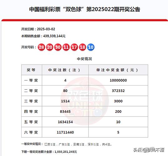 雷雨说彩双色球最新推荐词图标