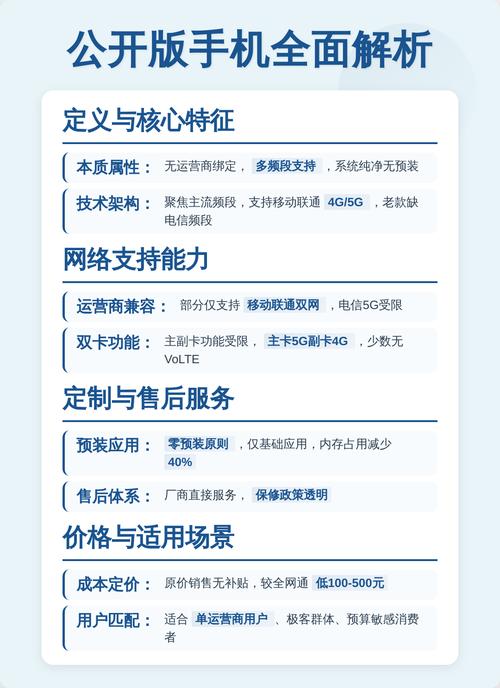 小度电信版和公开版区别图标