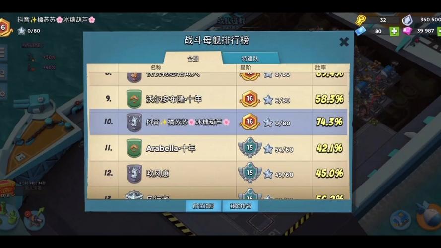 海岛奇兵战斗母舰奖杯图标