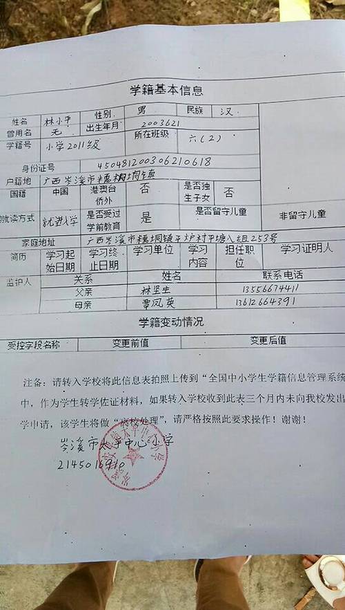 学籍号是什么图标