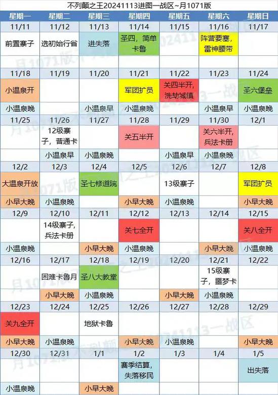 万国觉醒神秘商人刷新时间图标
