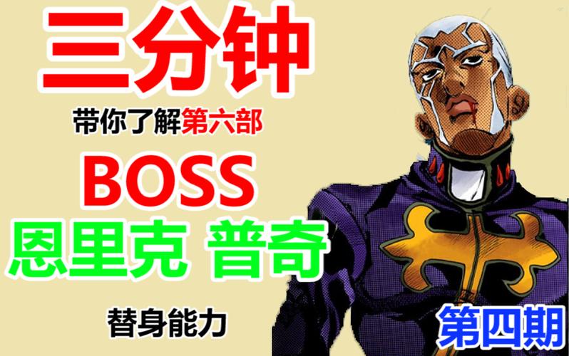 JOJO教父图标
