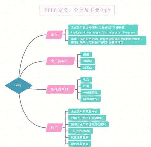 yippi是干嘛用的图标