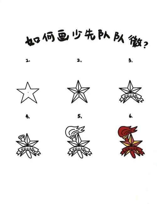cf闪动队徽使用教程图标