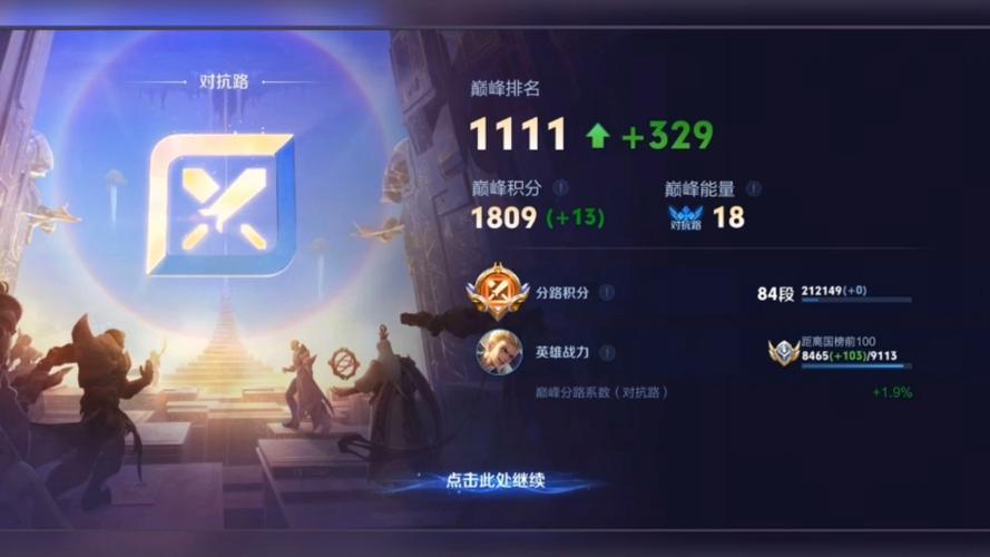 巅峰赛1200分什么水平图标