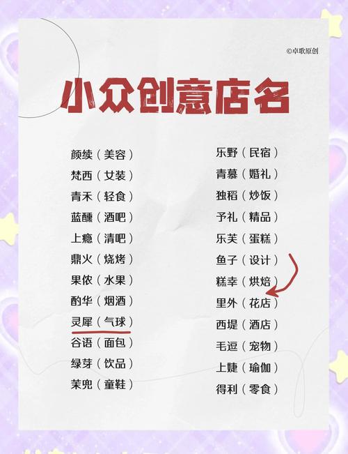 奇葩自定义运营商名字图标