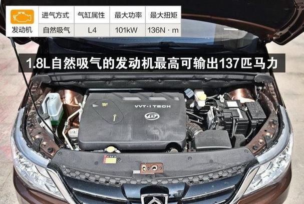 宝骏730怎么样图标