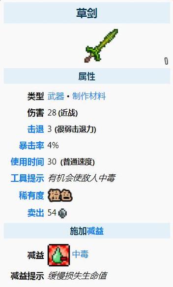泰拉瑞亚草剑怎么获得图标