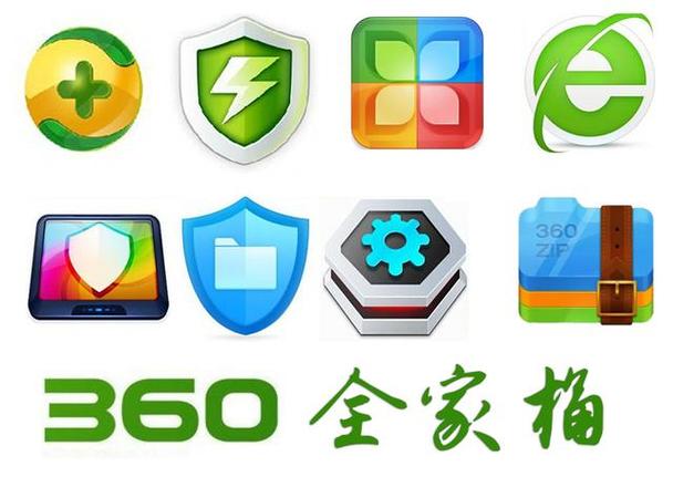 下载桌面图标