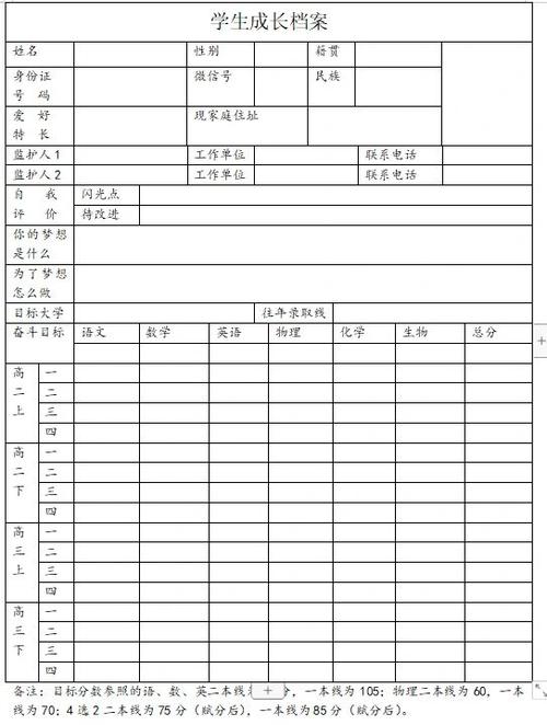 学生成长档案系统