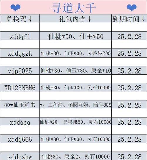 寻道大千仙缘的超级福利领取截图