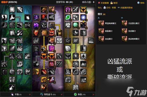 魔兽世界80级野德pvp天赋图标