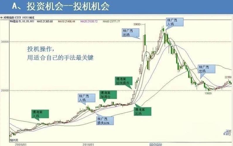 中国期货十大牛人图标