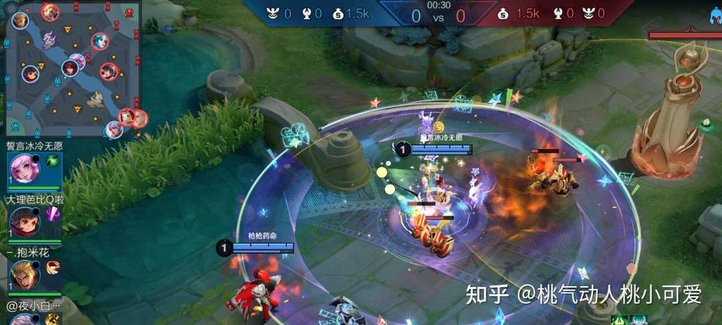 瑶和打野走还是射手走图标