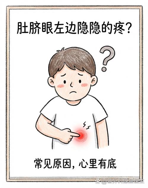 肚脐左边隐痛要当心了图标