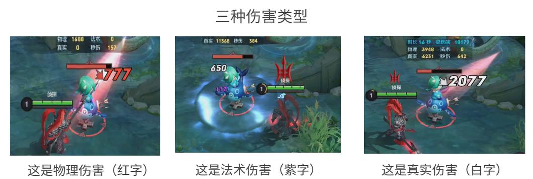 王者荣耀输出伤害是什么意思图标