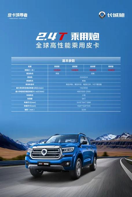 长城炮乘用版和越野版区别截图