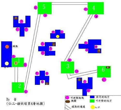 仙三外传锁妖塔第4层