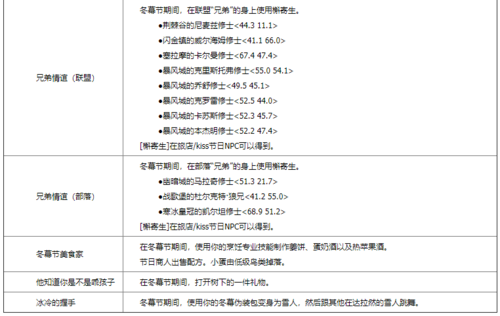 冬幕节日常任务截图