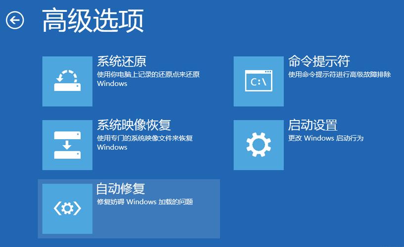 windows10进入修复模式图标
