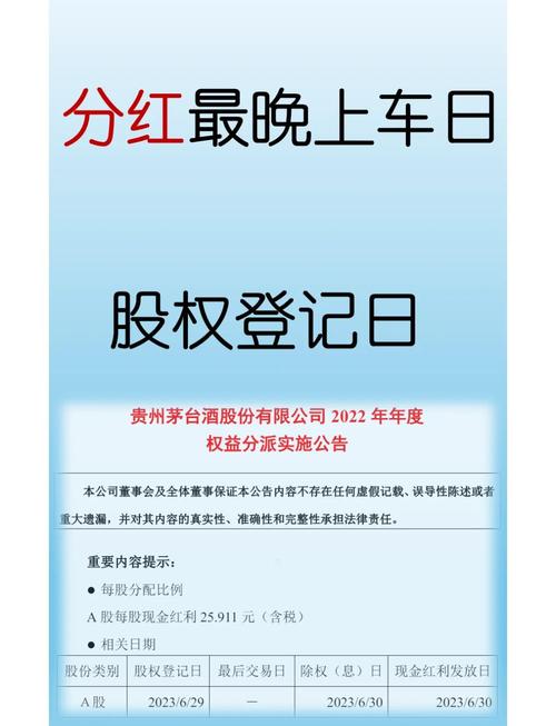 002001分红到账时间图标