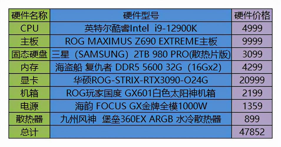 2070对标a卡截图