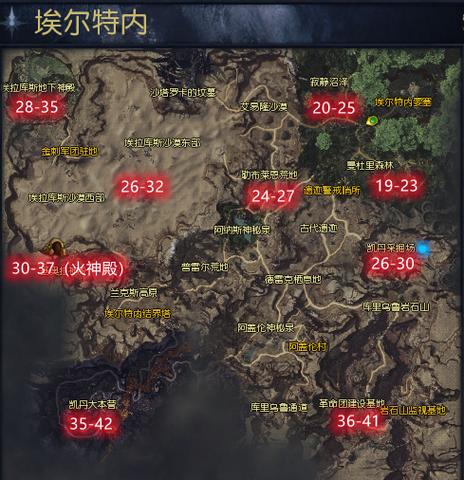 永恒之塔一天能升多少级图标