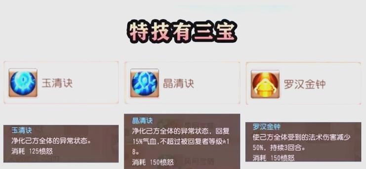 梦幻普陀山怎么加点图标