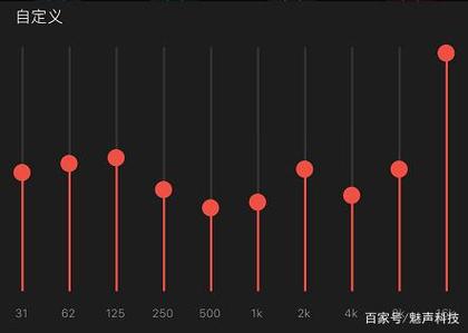 全民k歌自定义最佳图图标